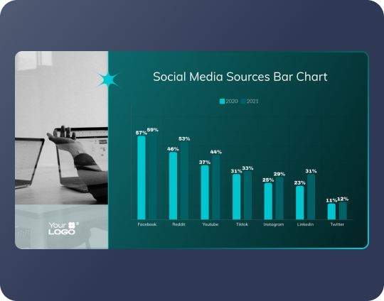 Free Data Visualization Tools for Non-Designers | Visme