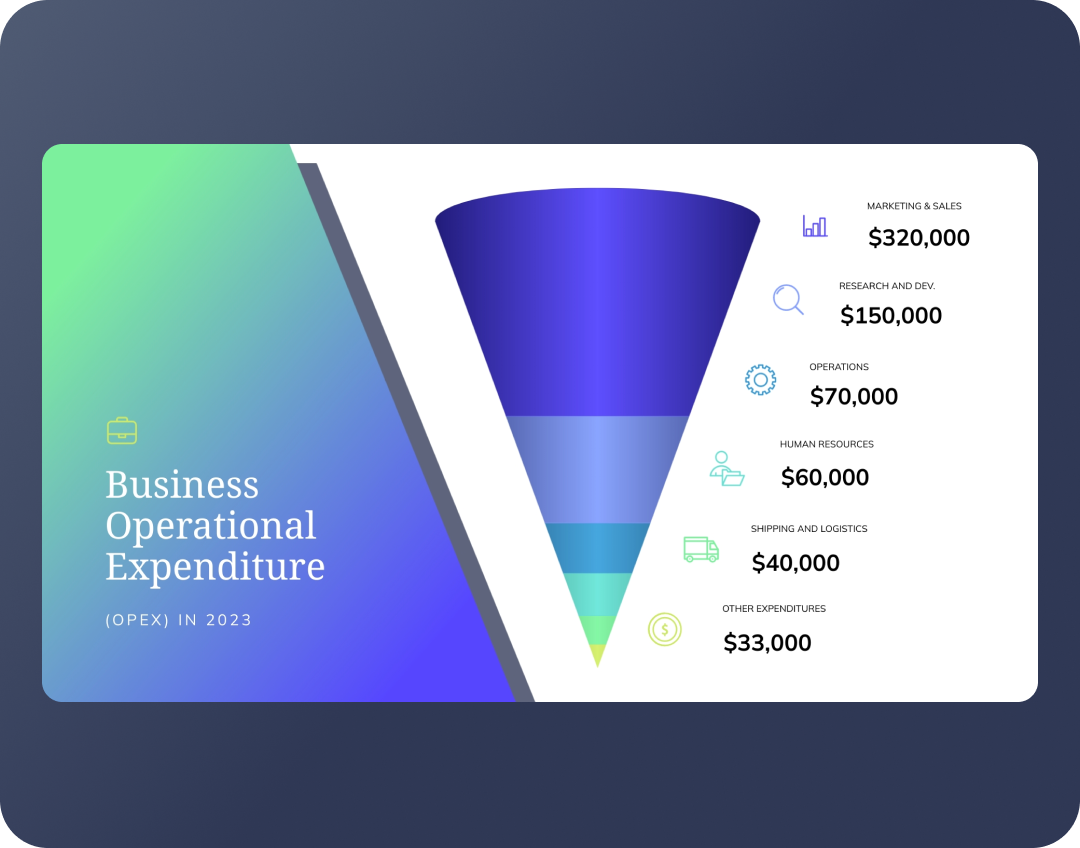 Free Data Visualization Tools for Non-Designers | Visme