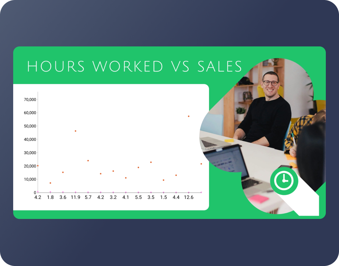 Free Data Visualization Tools for Non-Designers | Visme