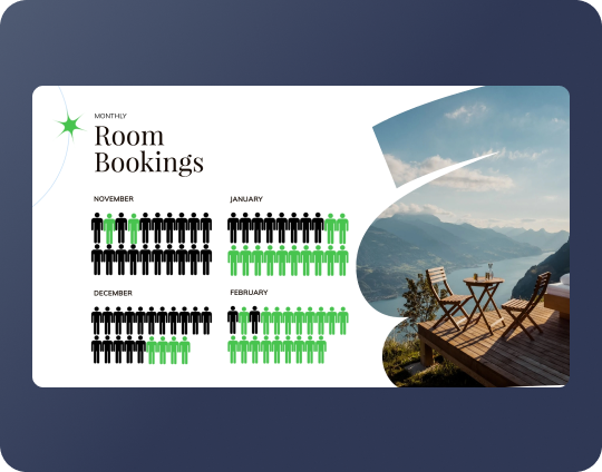 Free Data Visualization Tools for Non-Designers | Visme