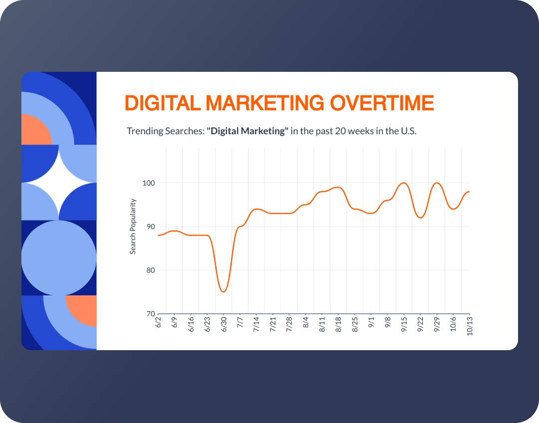 Free Data Visualization Tools for Non-Designers | Visme