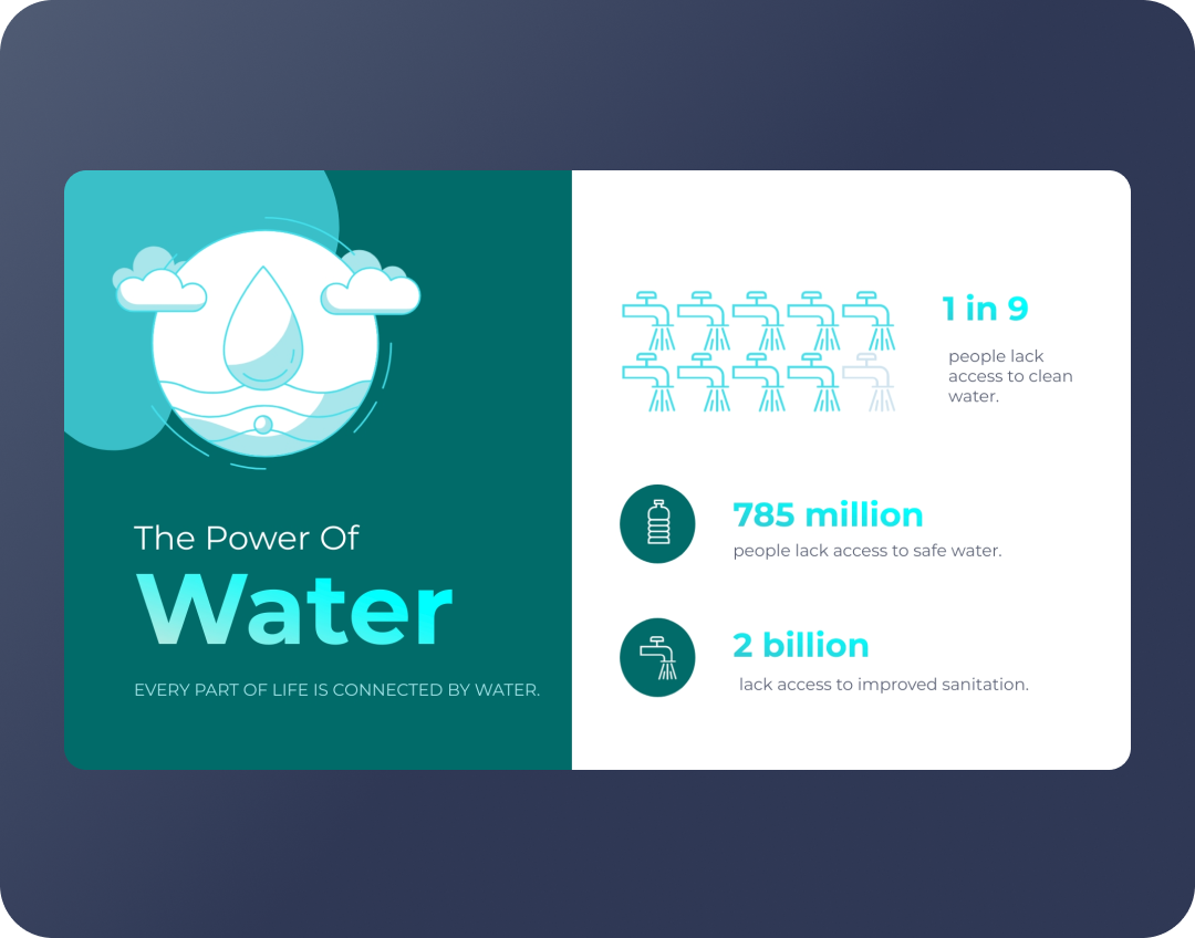 Free Data Visualization Tools for Non-Designers | Visme