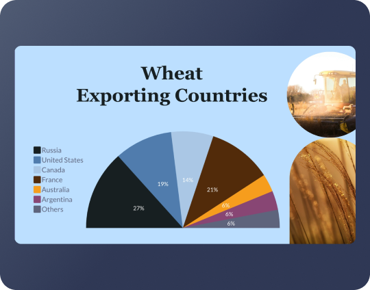 Free Data Visualization Tools for Non-Designers | Visme