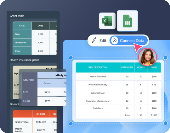 Free Data Visualization Tools for Non-Designers | Visme