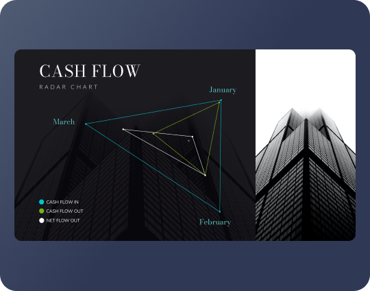 Free Data Visualization Tools for Non-Designers | Visme