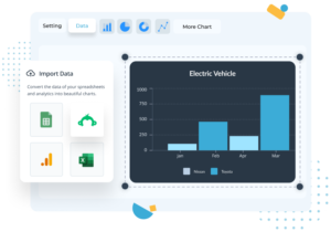 Free Graph Maker: Create Graphs & Charts in Minutes | Visme