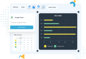 Free Graph Maker: Create Graphs & Charts in Minutes | Visme