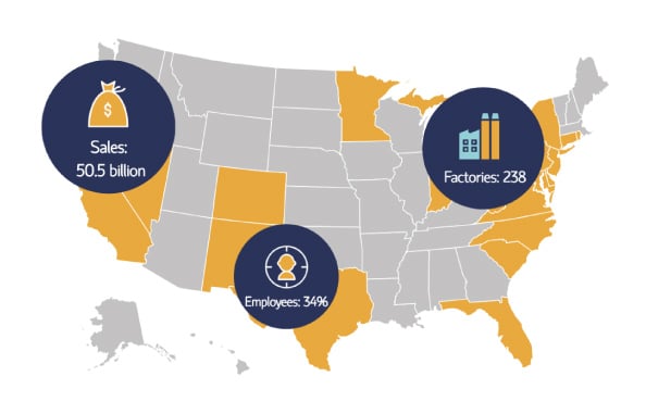 Free Icon Finder - Vector Icons - Graphic Design Icons | Visme