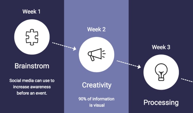 Free Icon Finder - Vector Icons - Graphic Design Icons | Visme