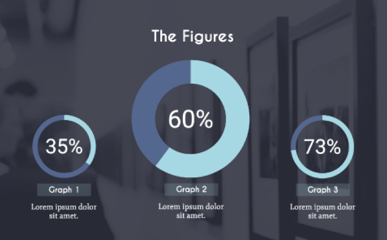 Free Data Visualization Tools for Non-Designers | Visme