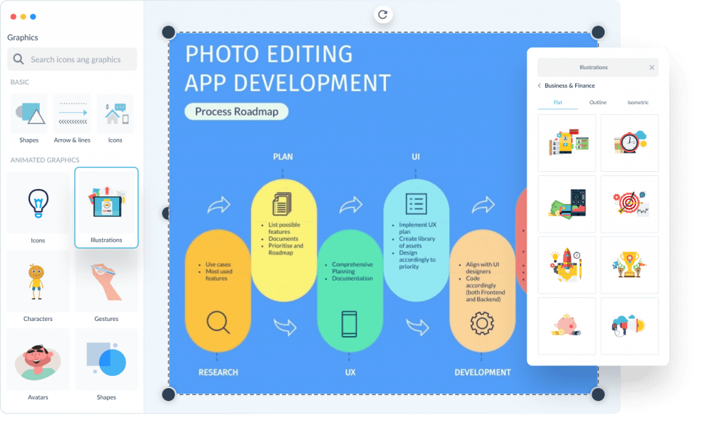 Free Online Timeline Maker | Visme
