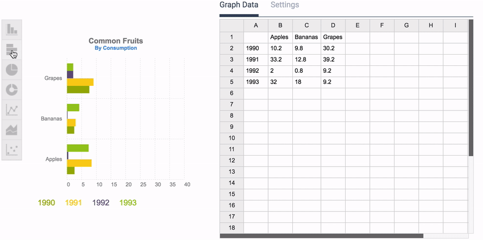 Create Online Charts - Graph Maker | Visme