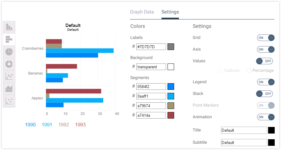 Create Online Charts - Graph Maker | Visme