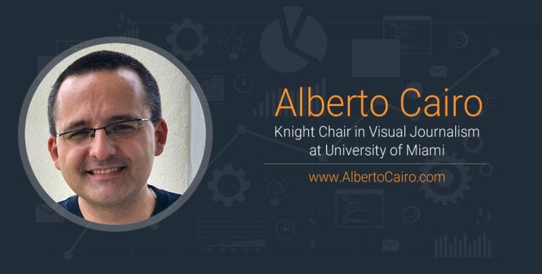 Alberto Cairo On Designing Information Graphics Visme