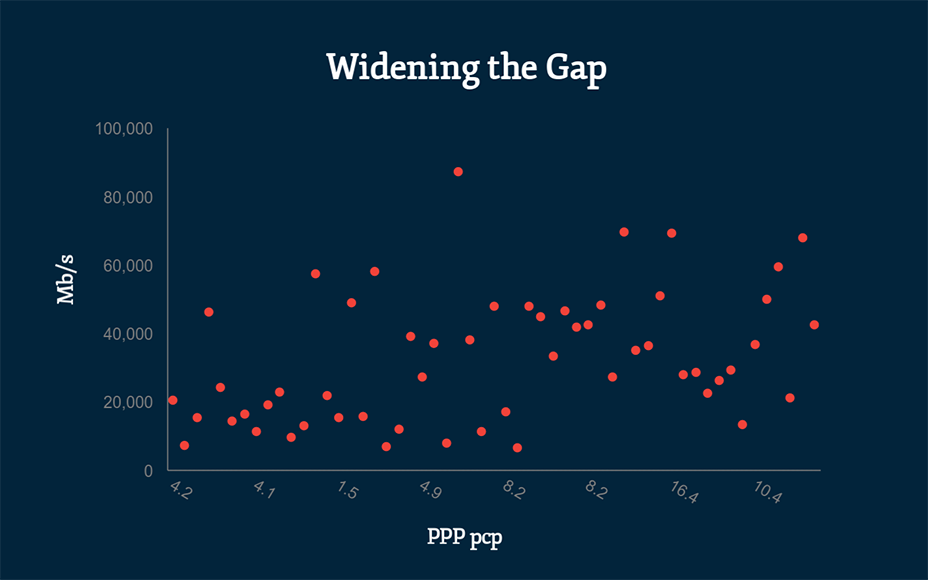 Scatter Plot Graph Maker Free Food Ideas Scatter Plot Graph Maker Free Food Ideas