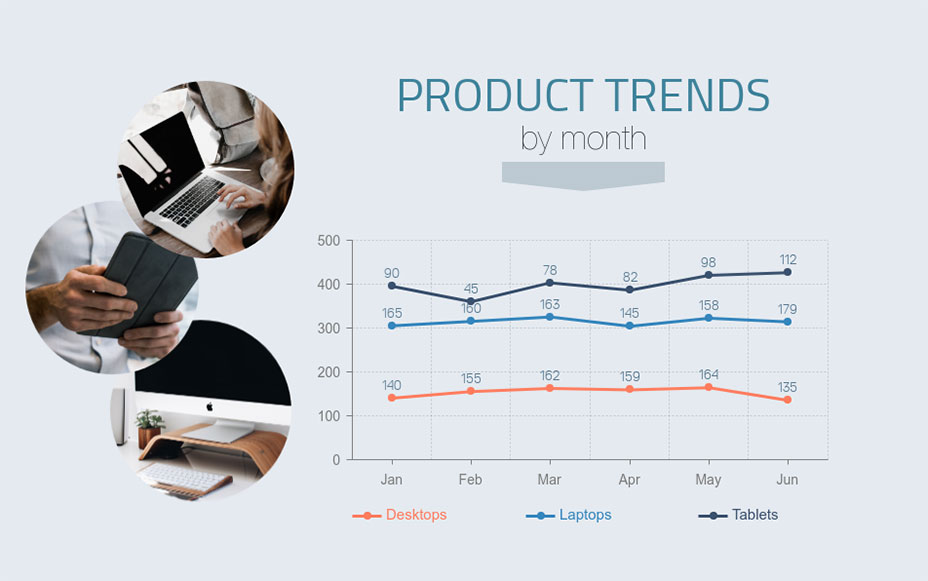 Free Line Graph Maker | Line Graph Generator | Visme