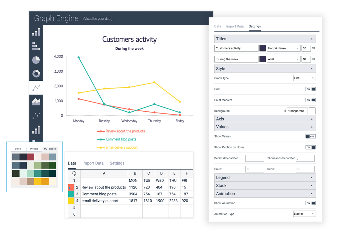 Free Line Graph Maker | Line Graph Generator | Visme