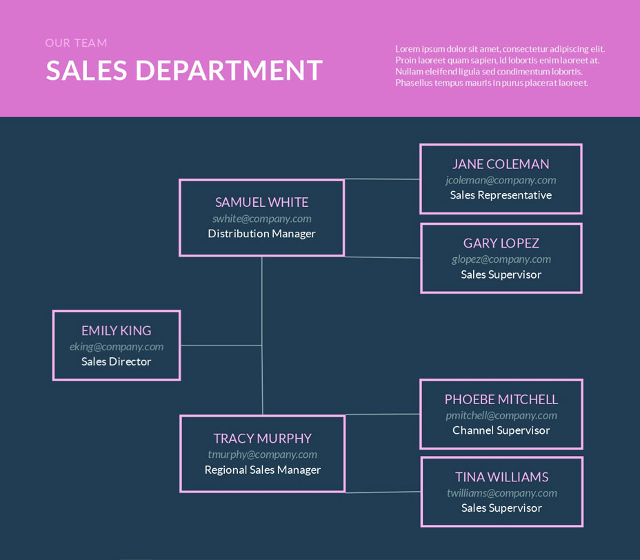 Team Org Chart Template HQ Printable Documents