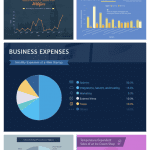 Free Chart Maker | Visme