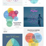 Free Venn Diagram Maker | Create Venn Diagrams Online | Visme