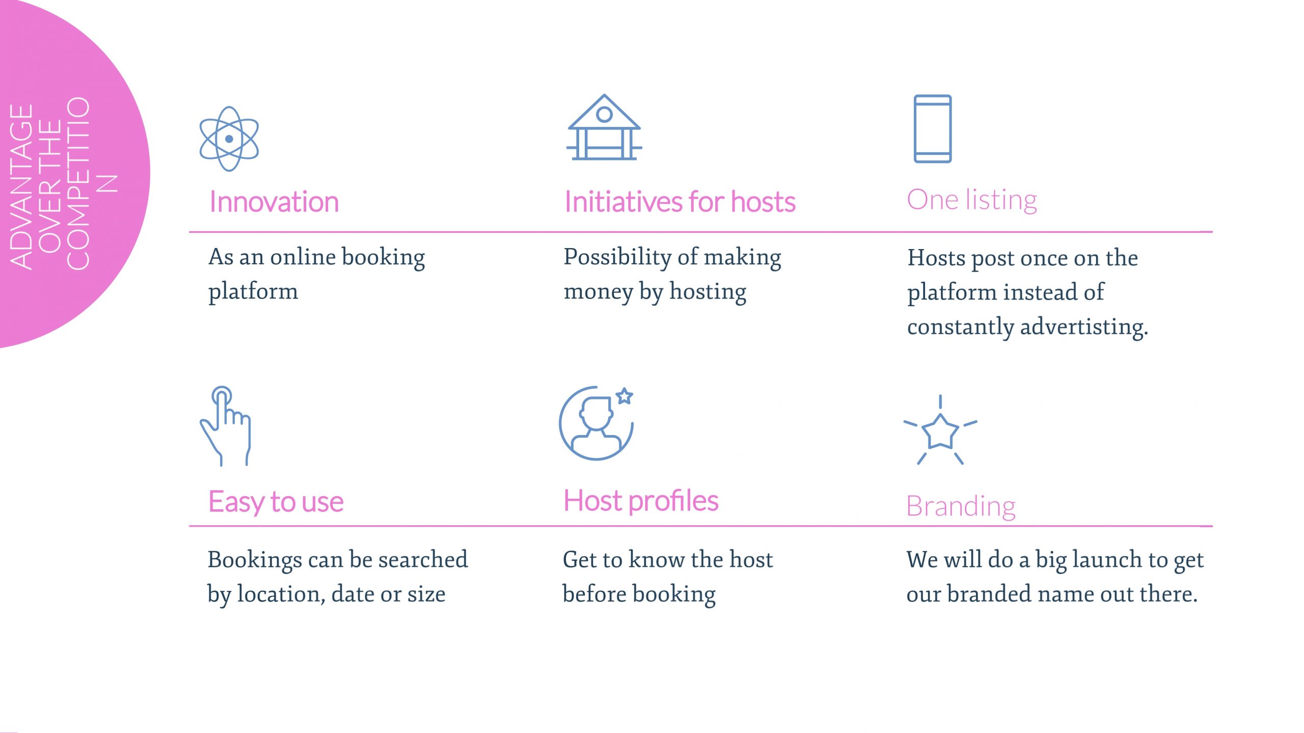 Pitch Deck Creator Create A Convincing Pitch Deck Visme