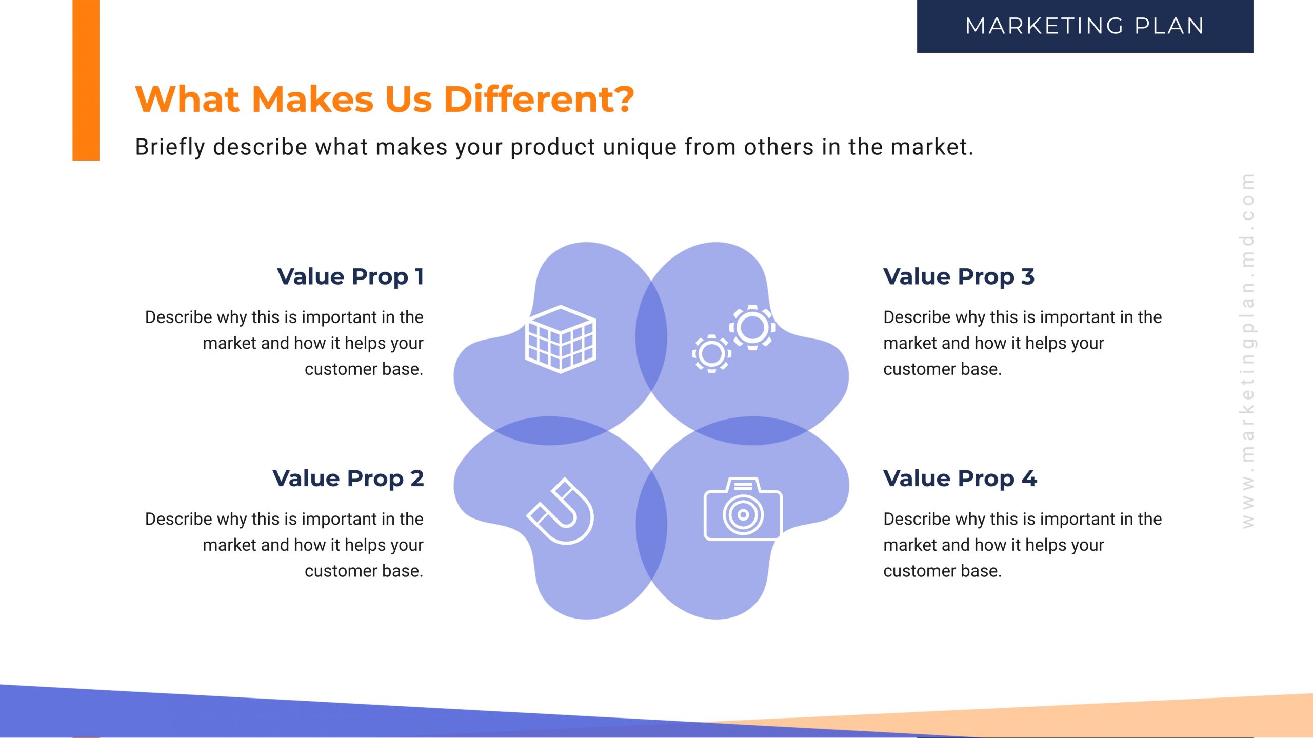 Free Marketing Plan Template - Create a Marketing Plan | Visme Free Marketing Plan Template - Create a Marketing Plan | Visme
