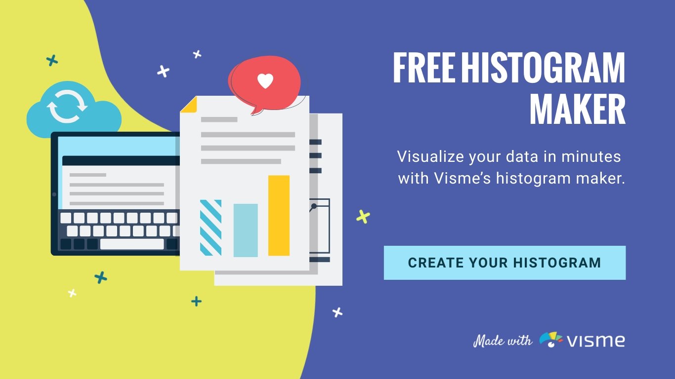 Free Histogram Maker - Create Histograms Like a Pro | Visme Free Histogram Maker - Create Histograms Like a Pro | Visme