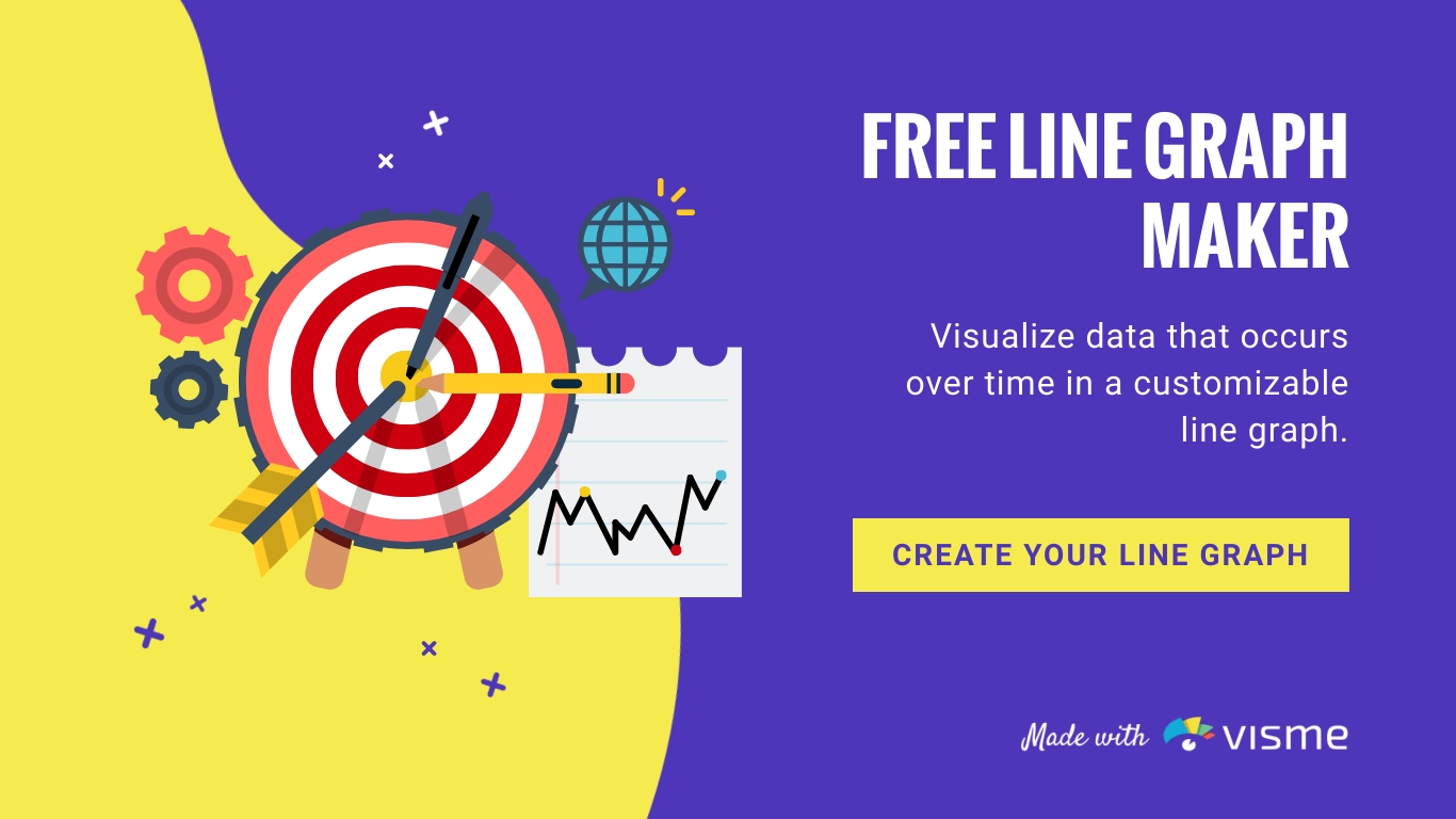 Free Line Graph Maker Create A Line Chart Online Visme