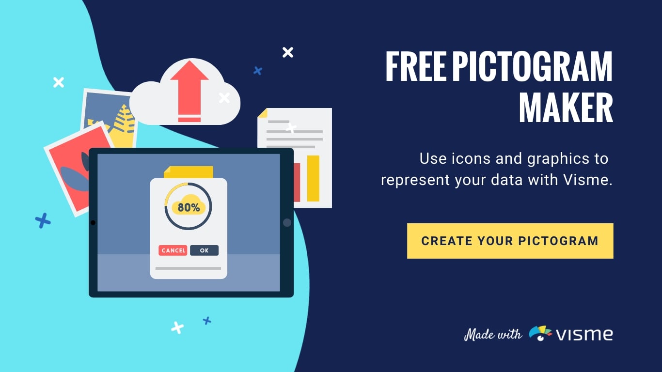 Free Pictogram Maker - Make Your Own Pictograph | Visme