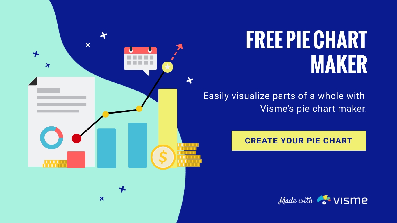 Free Pie Chart Maker Make Your Own Pie Chart Visme