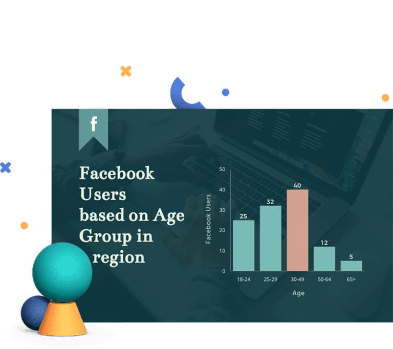 Free Histogram Templates - Customize & Download | Visme