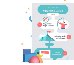 How To Infographic Templates - Customize & Download | Visme