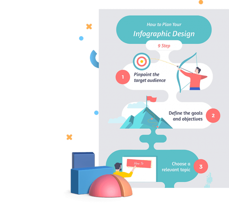 How To Infographic Templates - Customize & Download | Visme