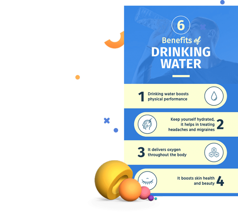 Informational Infographic Templates - Create Now | Visme