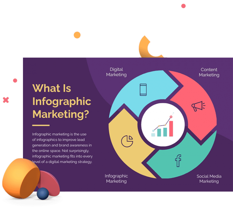 Free Marketing Presentation Templates to Customize | Visme