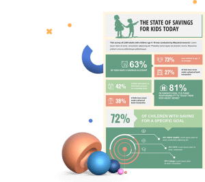 Nonprofit Infographic Templates - Customize Now | Visme