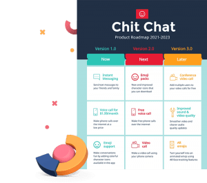Free Pictogram Templates - Customize & Download | Visme