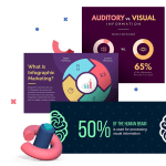 Travel Booking Process Flow Diagram Template | Visme