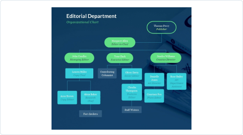 Free Design Templates, Infographic Templates & More | Visme