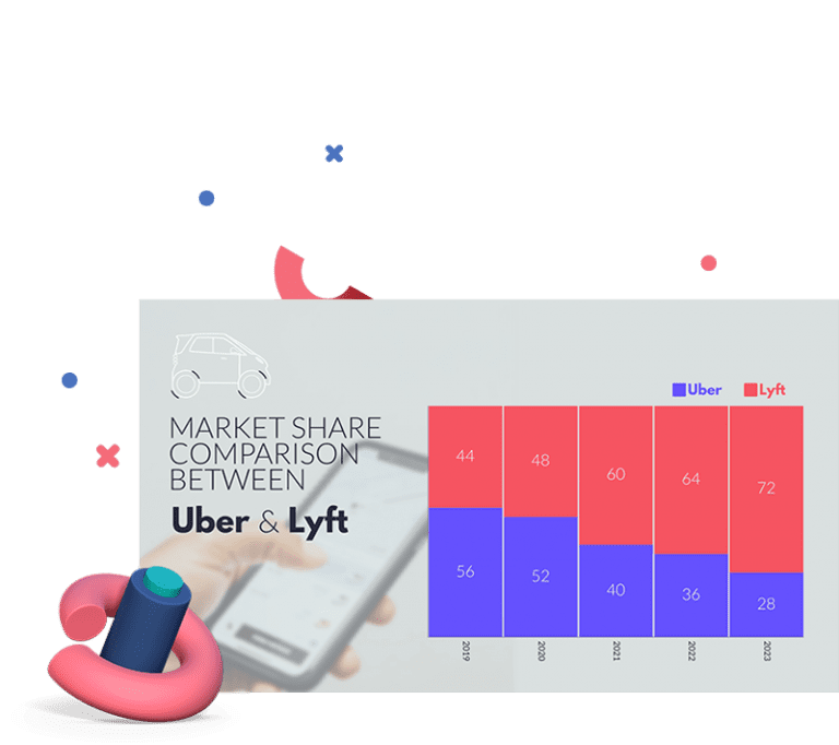 Mekko Chart Templates - Customize & Download | Visme