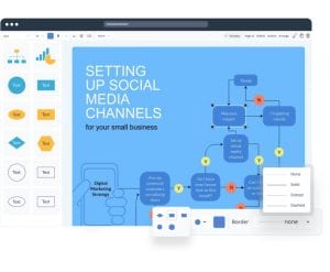 Free Online Flowchart Maker - Create Flowcharts Easily