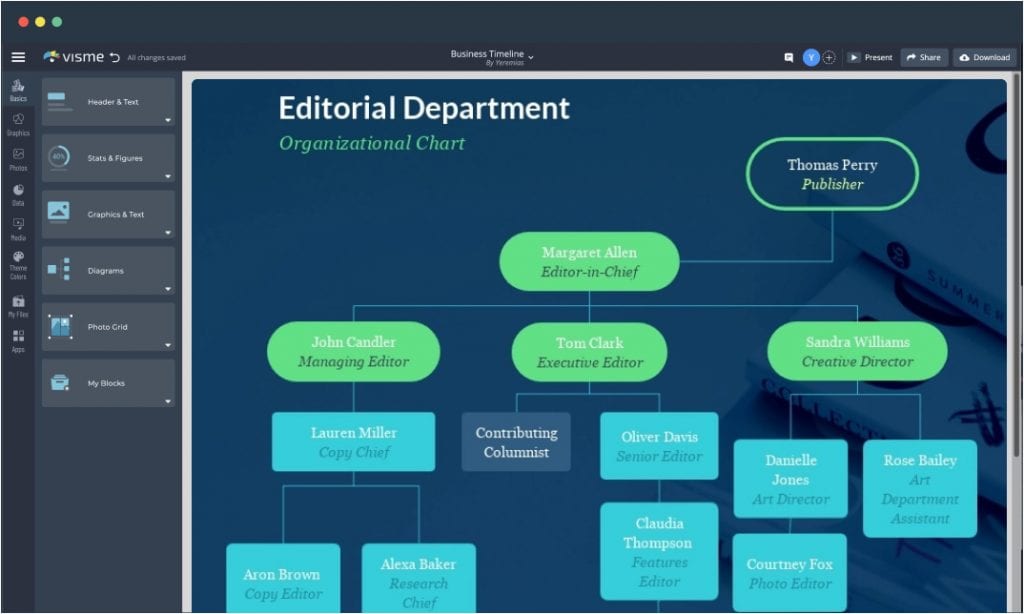 Flowchart Maker To Insert Into Word Podcastkasap