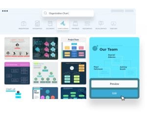 Free Organizational Chart Maker - Org Charts Creator Online