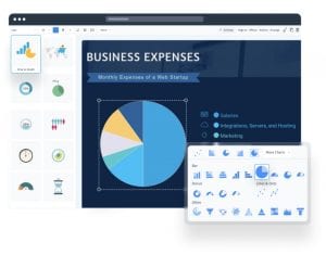 Free Pie Chart Maker - Create Your Own Pie Graphs with Visme