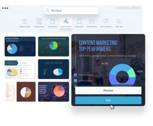 Free Pie Chart Maker - Create Your Own Pie Graphs with Visme