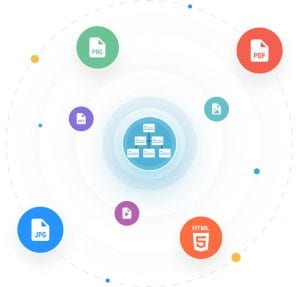 Criar árvore de decisão | Online e gratuitamente | Visme