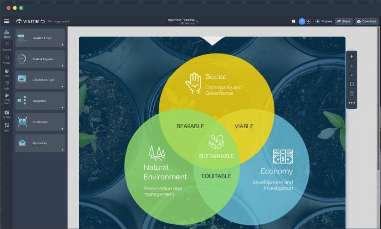 Free Venn Diagram Maker - Create Venn Diagrams | Visme