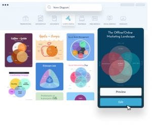 Free Venn Diagram Maker - Create Venn Diagrams | Visme