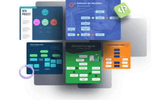 Free Online Flowcharts Maker - Create Flow Diagram With Ease