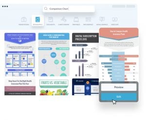 Free Comparison Chart Maker - Create a Chart Online | Visme